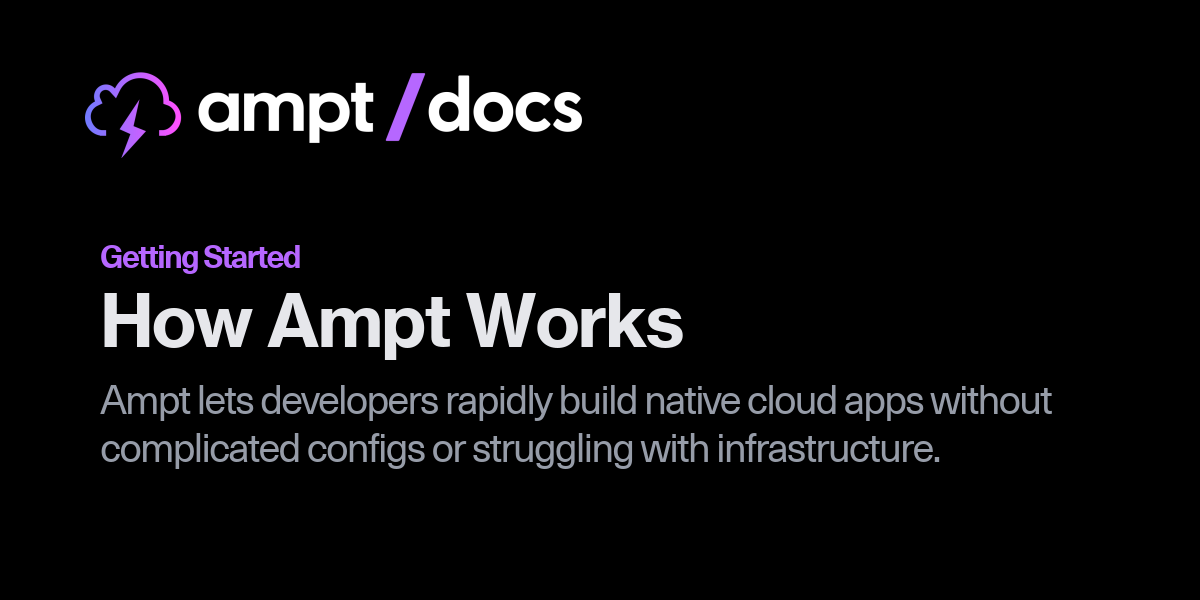 How Ampt Works - Ampt